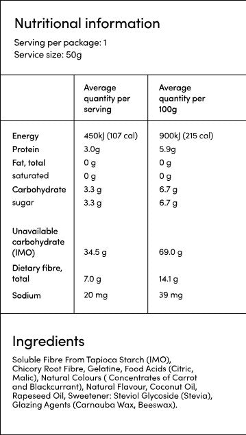 Raspberry Prebiotic Gummy Frogs 110G | Scoop Wholefoods Singapore